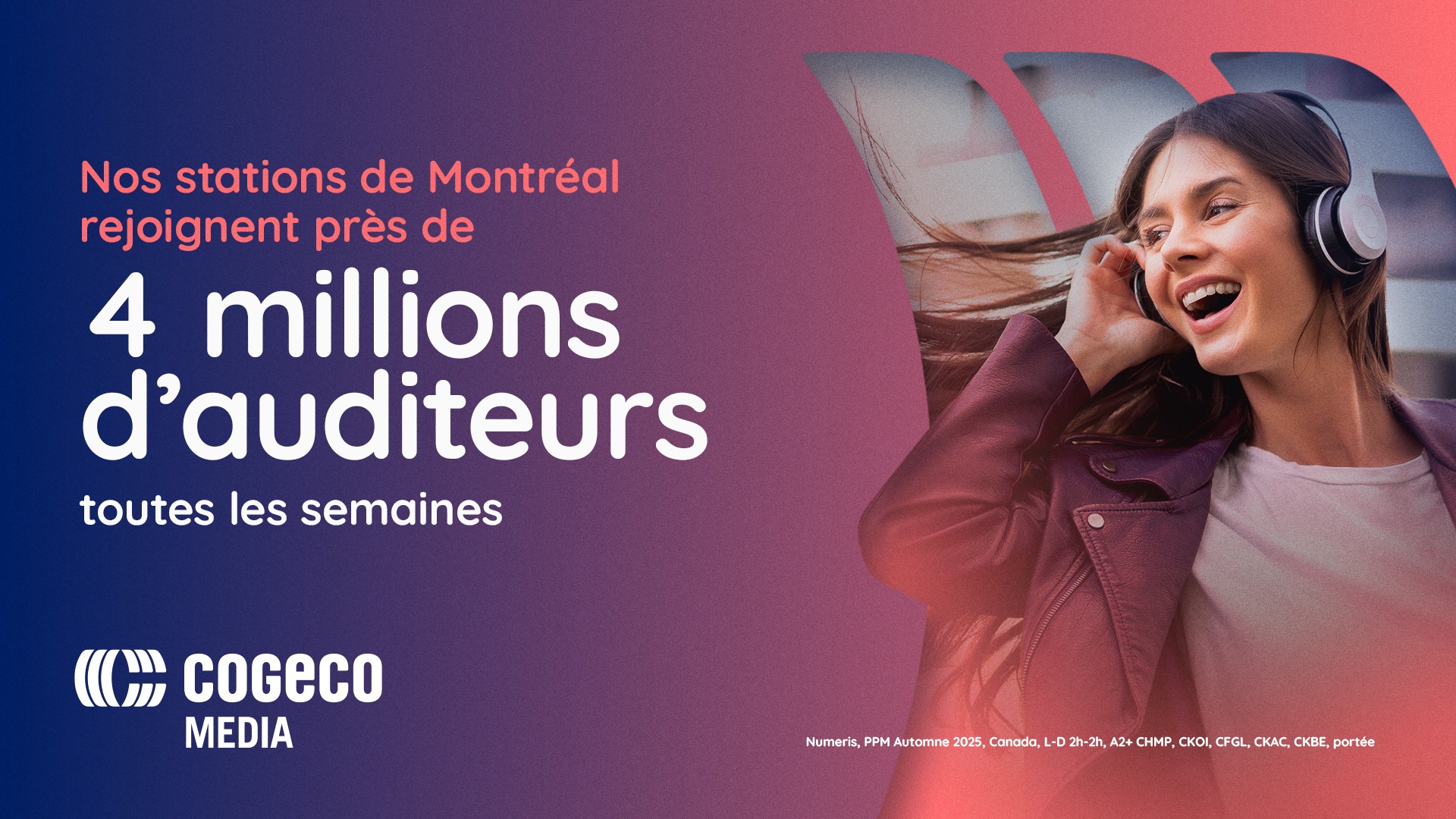 Les stations de Cogeco Média: au coeur du quotidien de millions d ...